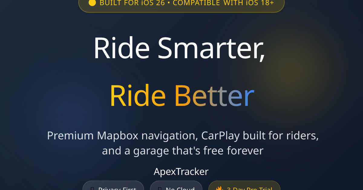 How It Works | ApexTracker App
